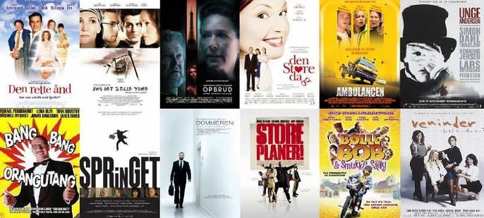 Blog: Er flere danske film løsningen? - Filmmagasinet Ekko